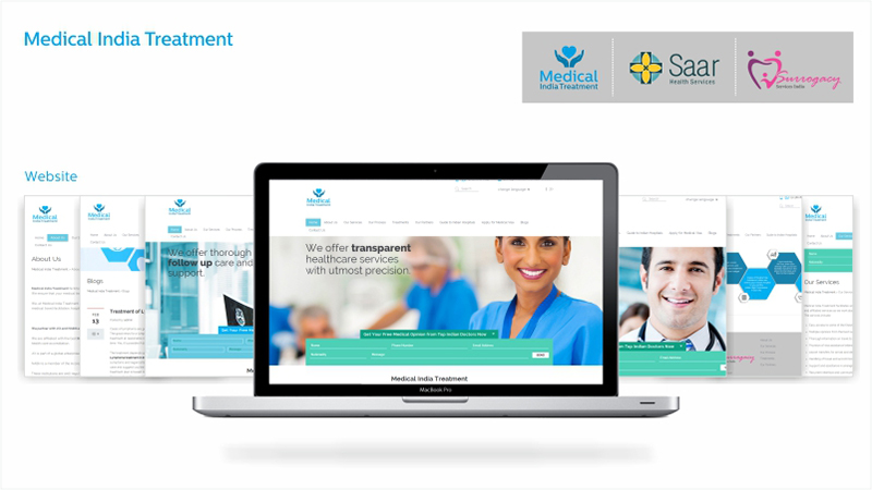SAAR - Medical India Treatment | Technology & Platform Development ...