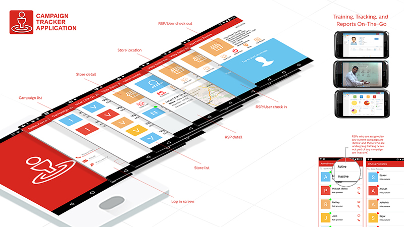 Campaign Tracker App by Pulp Strategy | Technology & Platform ...