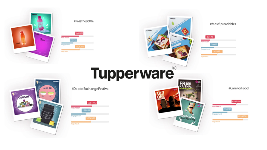 Tupperware | Digital Media Services | Social Media Marketing
